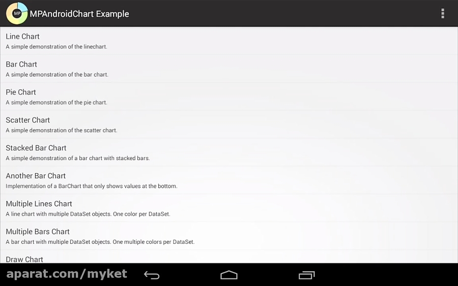 MPAndroidChart library demo