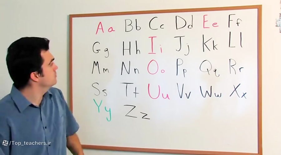 English Alphabet - Adult