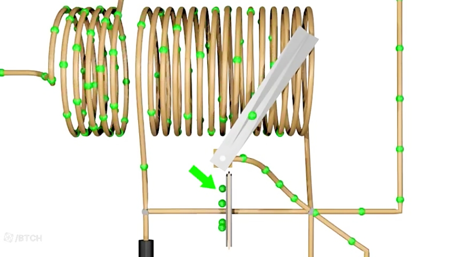 How a Crystal Radio Works