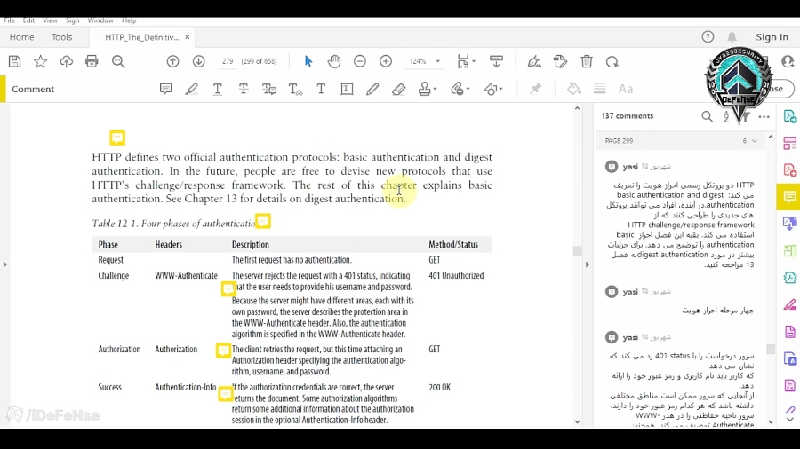 آموزش فارسی کتاب HTTP: The Definitive Guide فصل دوازدهم