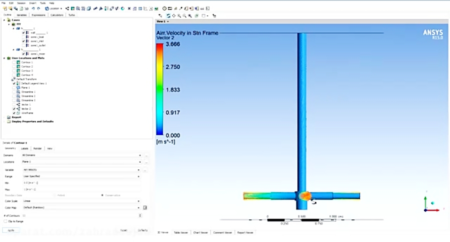 Tank in Ansys Fluent, mixing water with air; cfd-post r