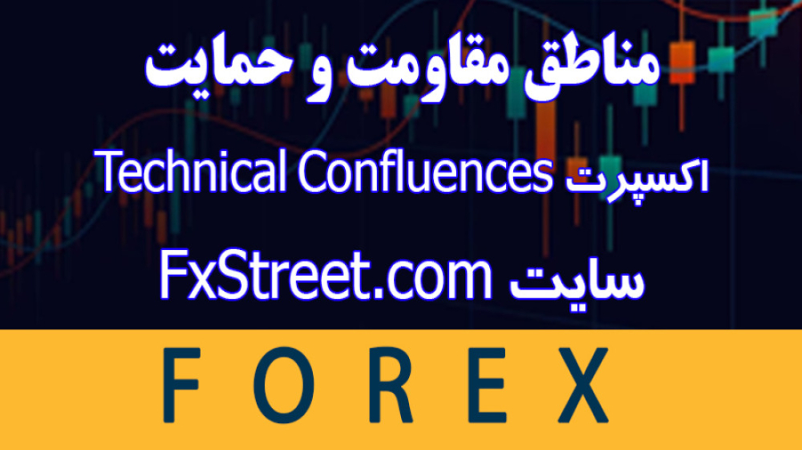 اکسپرت نمایش مناطق مقاومت و حمایت - اکسپرت Technical Confluences سایت fxstreet
