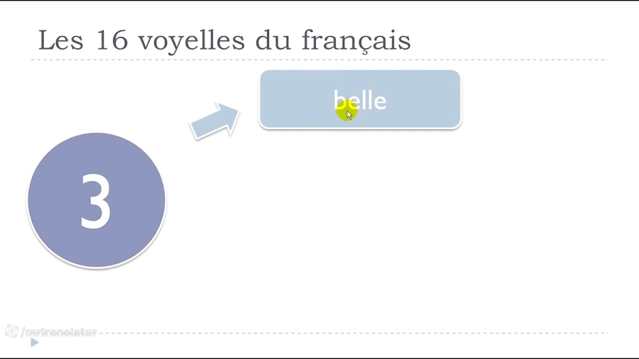 Learn_French_#_Unit_20_#_Lesson_H