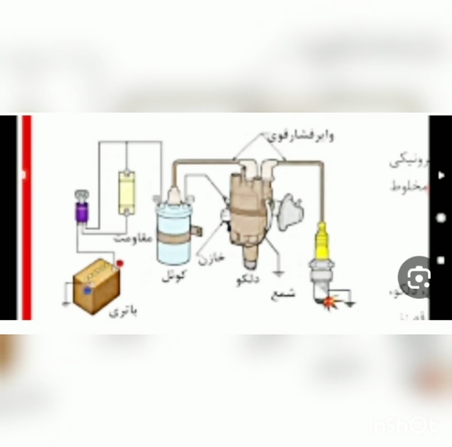 توضیح کامل سیستم جرقه زنی