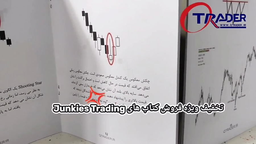 Trading Junkies با پوستر رایگان