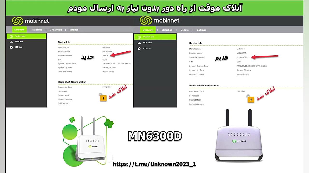 آنلاک موقت تمامی ورژن های قدیم و جدید مودم MN6300D
