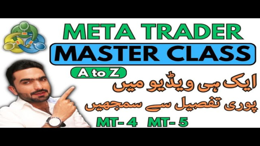 How To Backtest on MT4 (Metatrader 4) LIKE A PRO- The Ultimate Guide ...