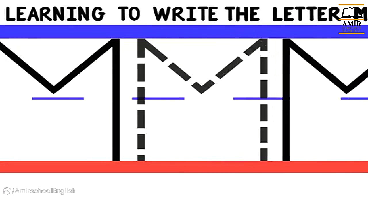Beg#3 Lesson 2 Learning to Write the Letter Mm