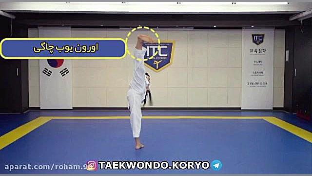 Shape Recognition using OpenCV