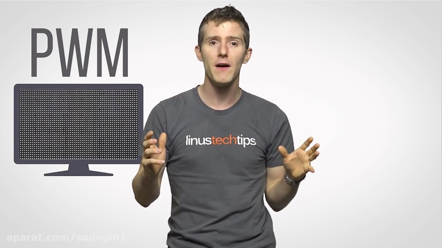 Backlight Types As Fast As Possible