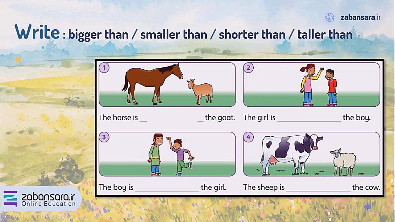Grammar - Family and Friends 2