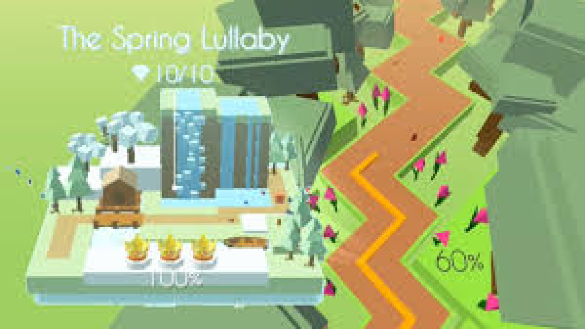 مرحله the spring lullaby ( لالایی بهاری ) dancing line ( خط رقص )