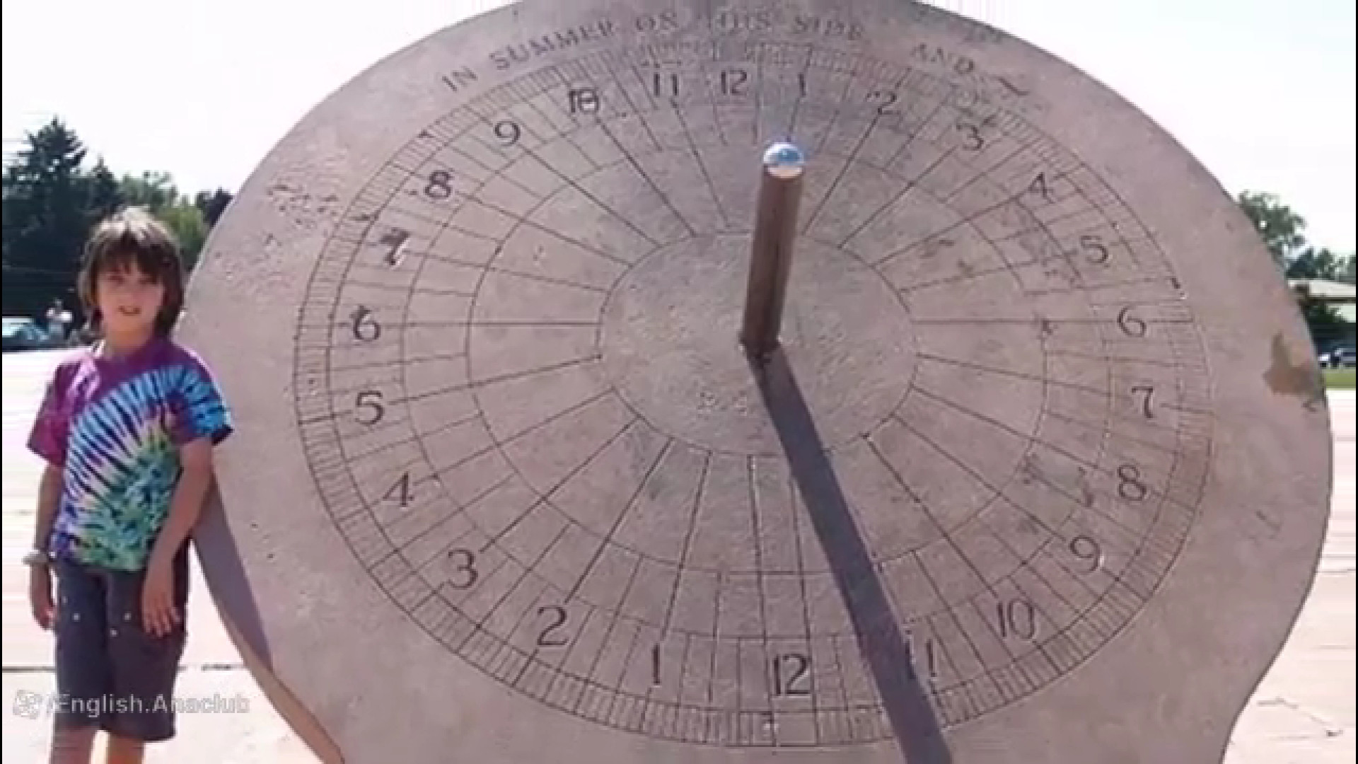 Evolution of Clocks- History of timekeeping