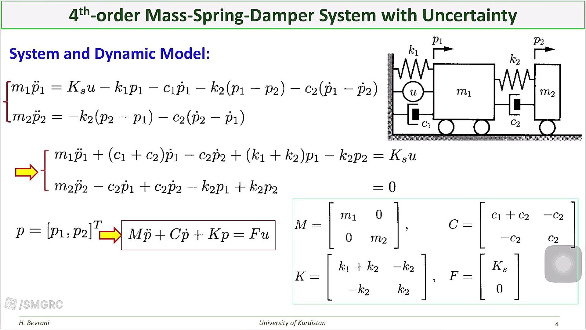 H-inf Robust Control Design Examples