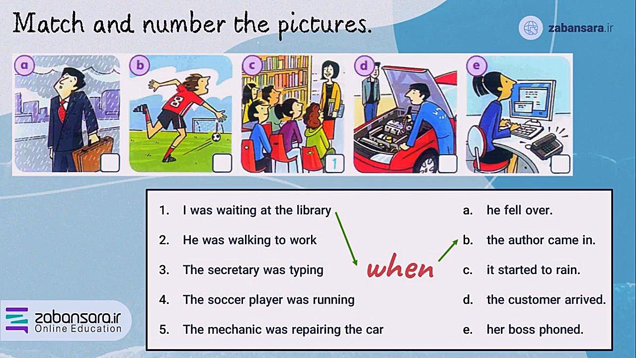 Grammar - Family and Friends 4