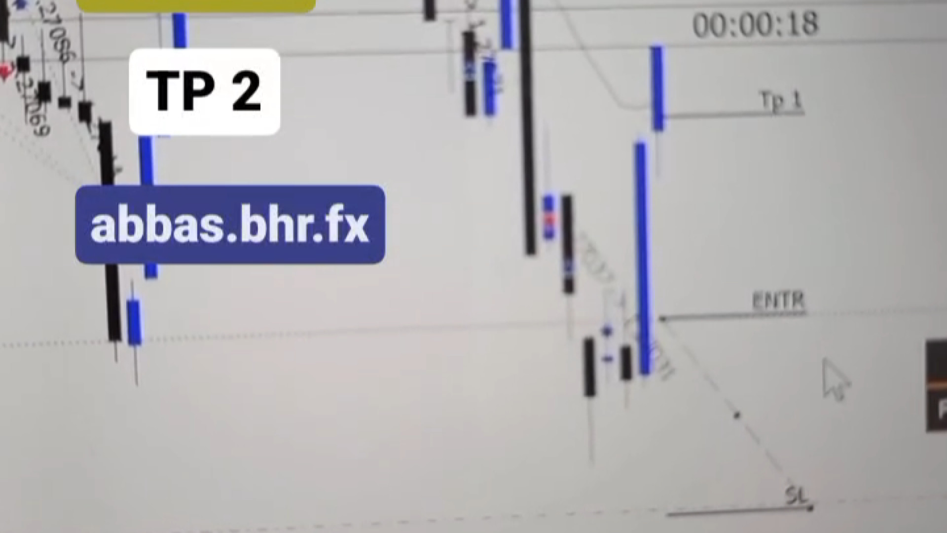 لایو ترید فارکس|| GBPUSD TP 2 || درامد دلاری|| آموزش فارکس|| استراتژی فارکس