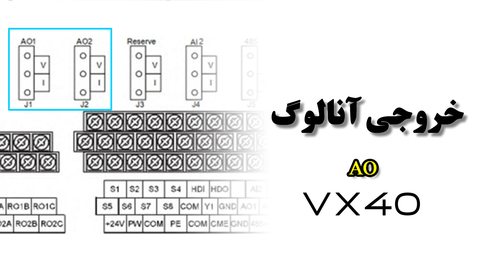 خروجی های آنالوگ در درایو VX40