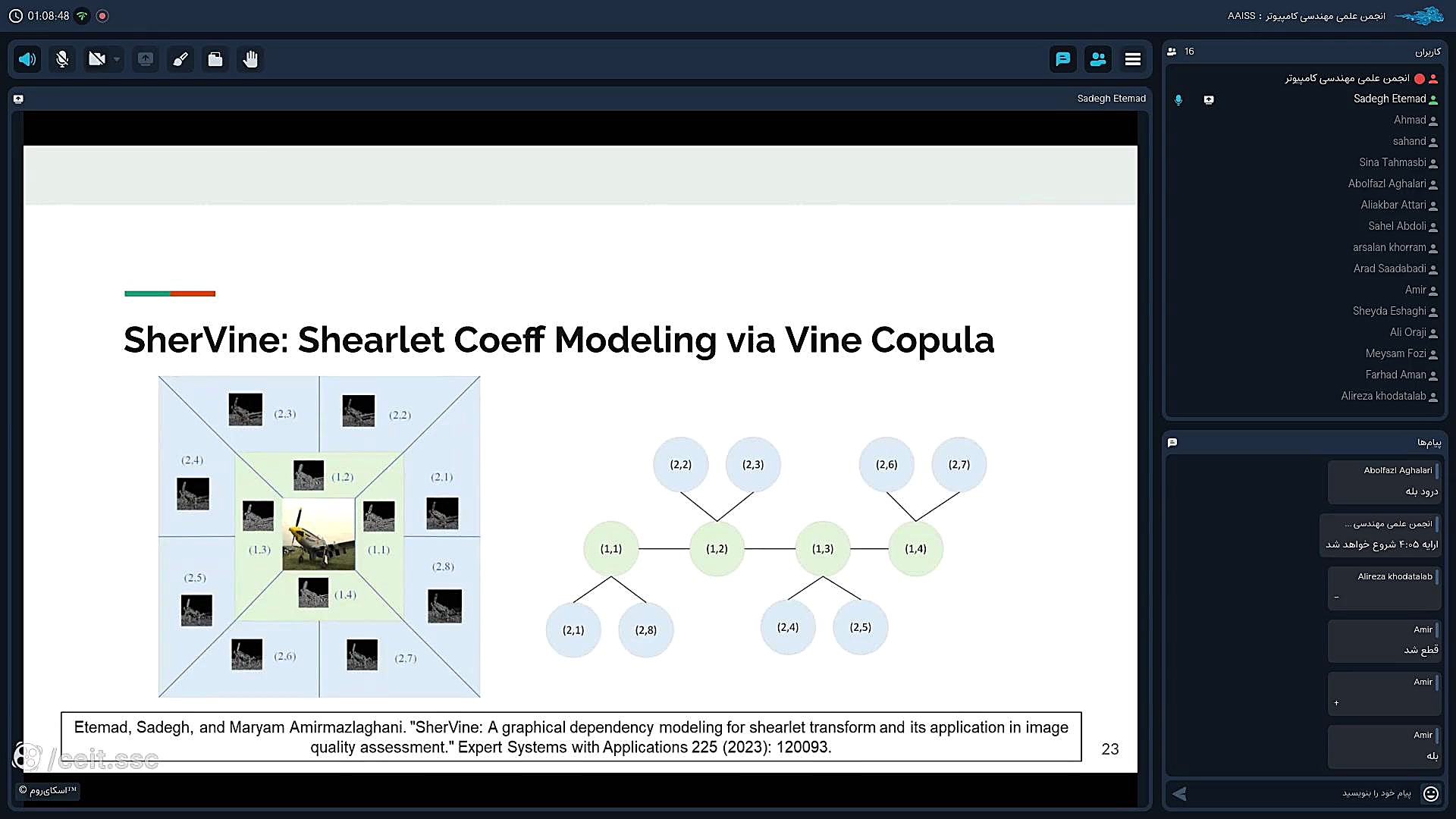 Vine Copula: a graphical dependency modeling