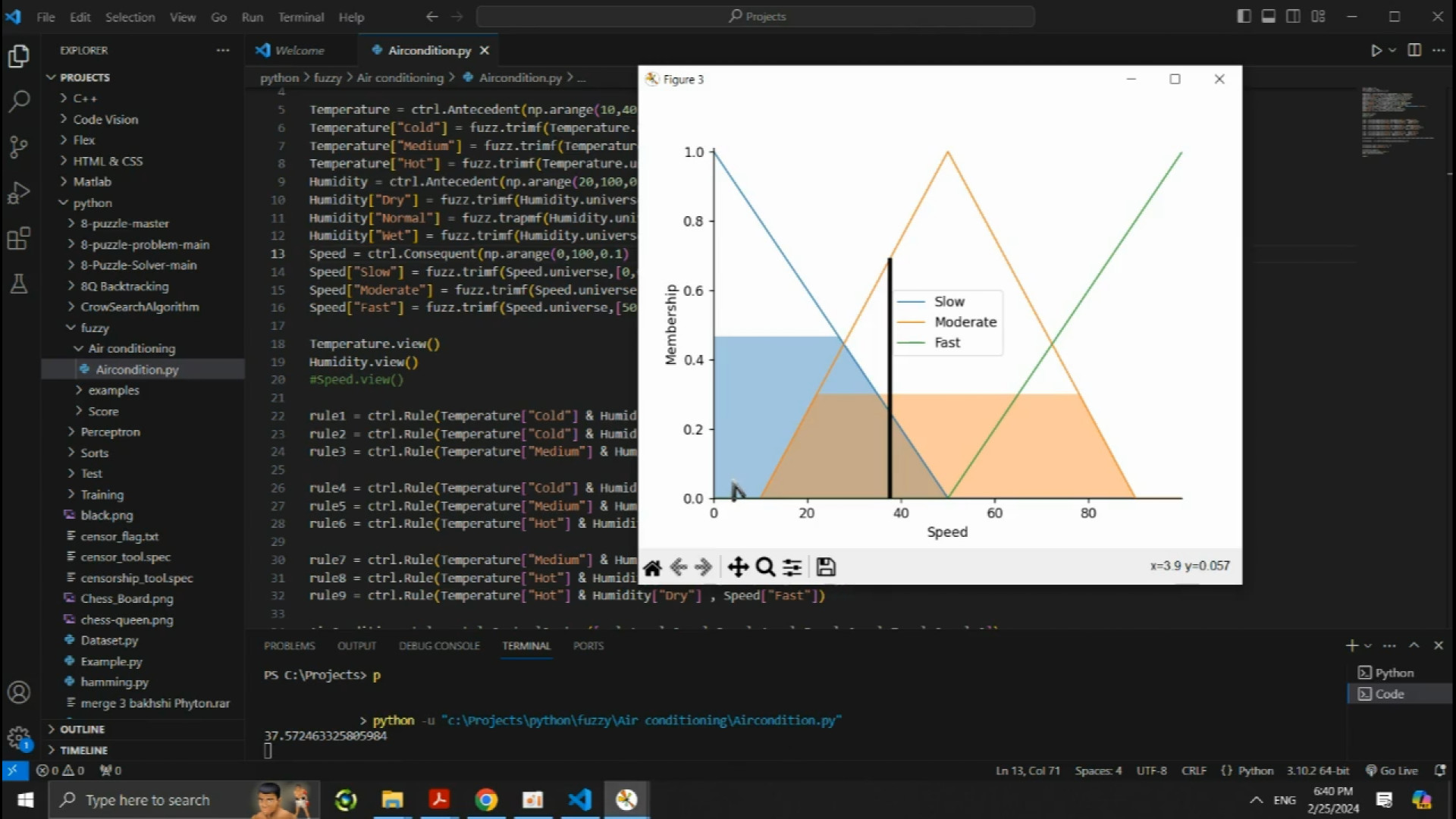 پیاده سازی منطق فازی در پایتون با scikit fuzzy (skfuzzy)