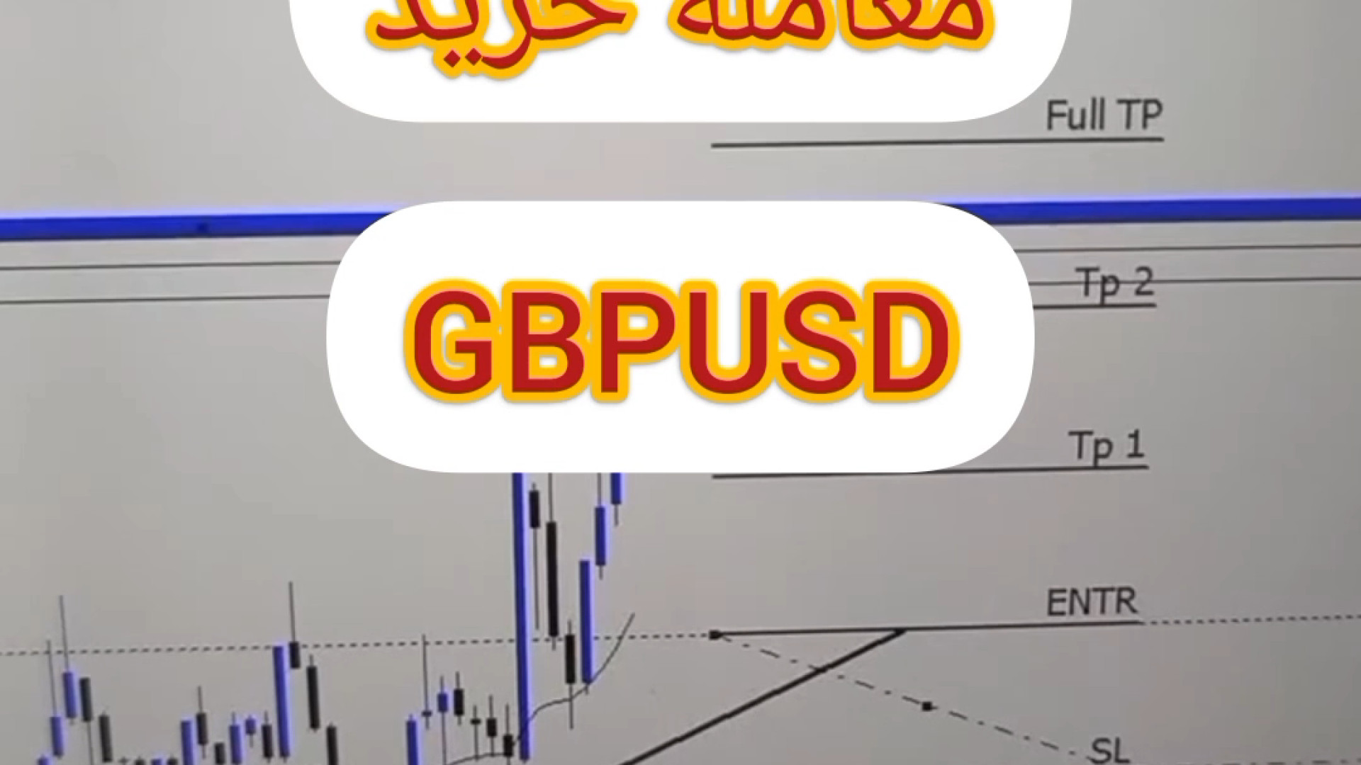 لایو ترید فارکس |GBPUSD TP 2 || درآمد دلاری || آموزش فارکس || استراتژی فارکس