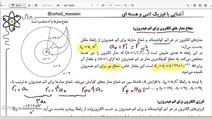 فیزیک اتمی - مدل اتمی بور