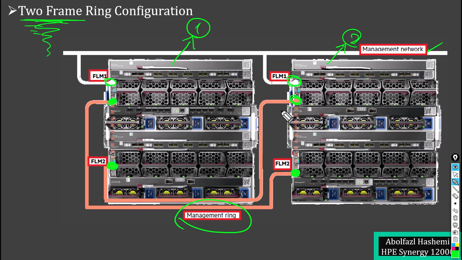 HPE Synergy Frame Link Module-07