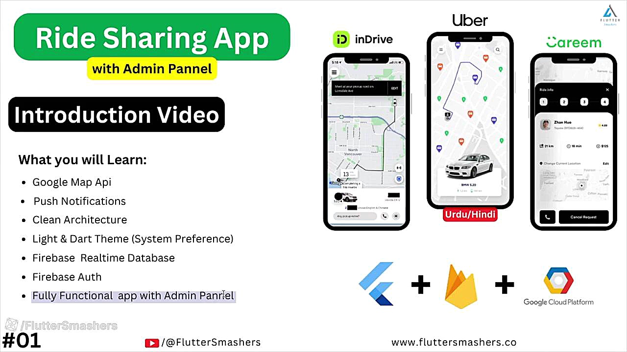INTRODUCTION: Ride Sharing App Like UBER, CAREEM and INDRIVE with ADMIN ...