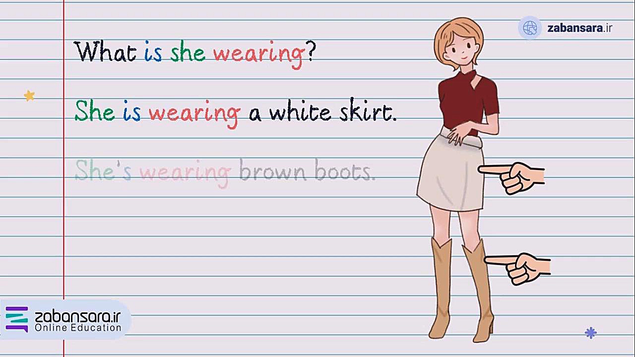 Grammar - Family and Friends 2