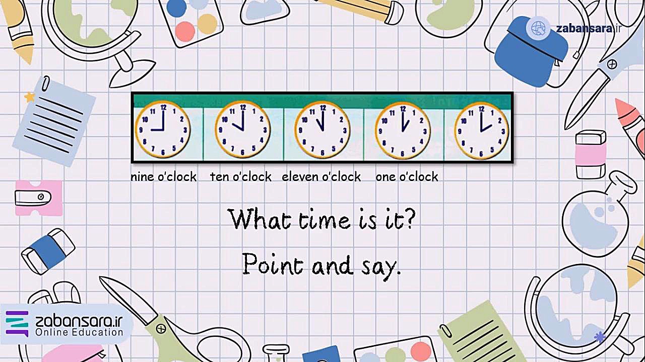 Grammar - Family and Friends 3