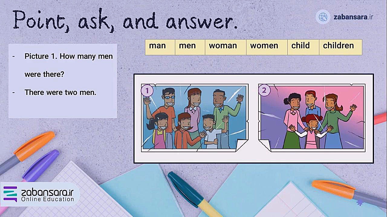 Grammar - Family and Friends 2