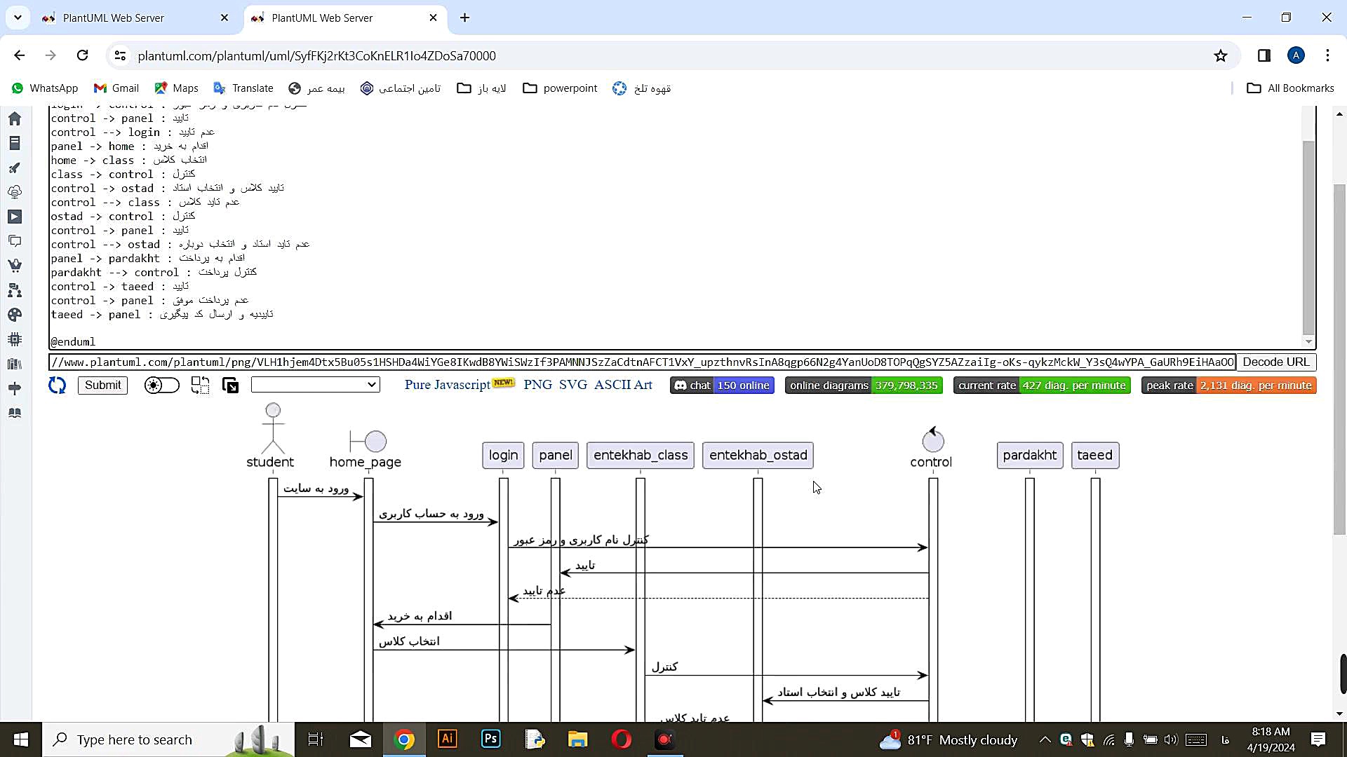 Sequence Diagram