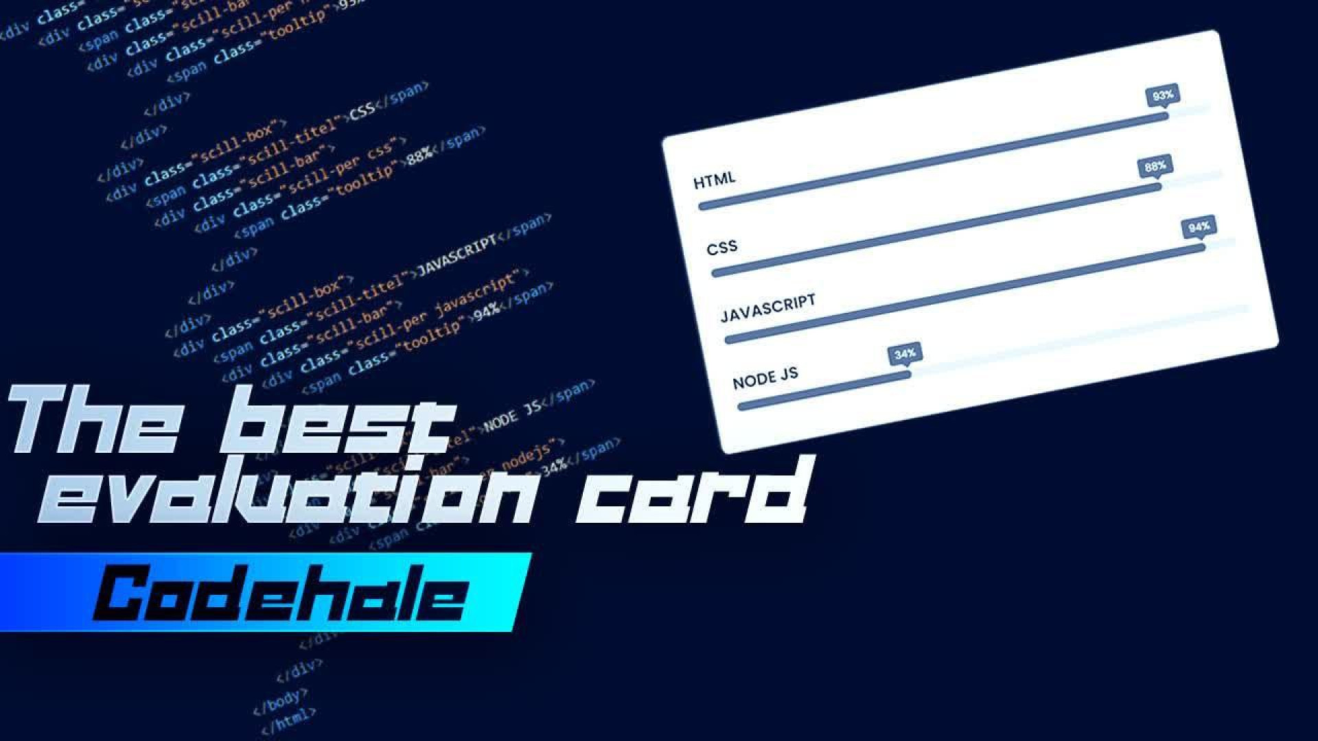 The best evaluation card | HTML CSS
