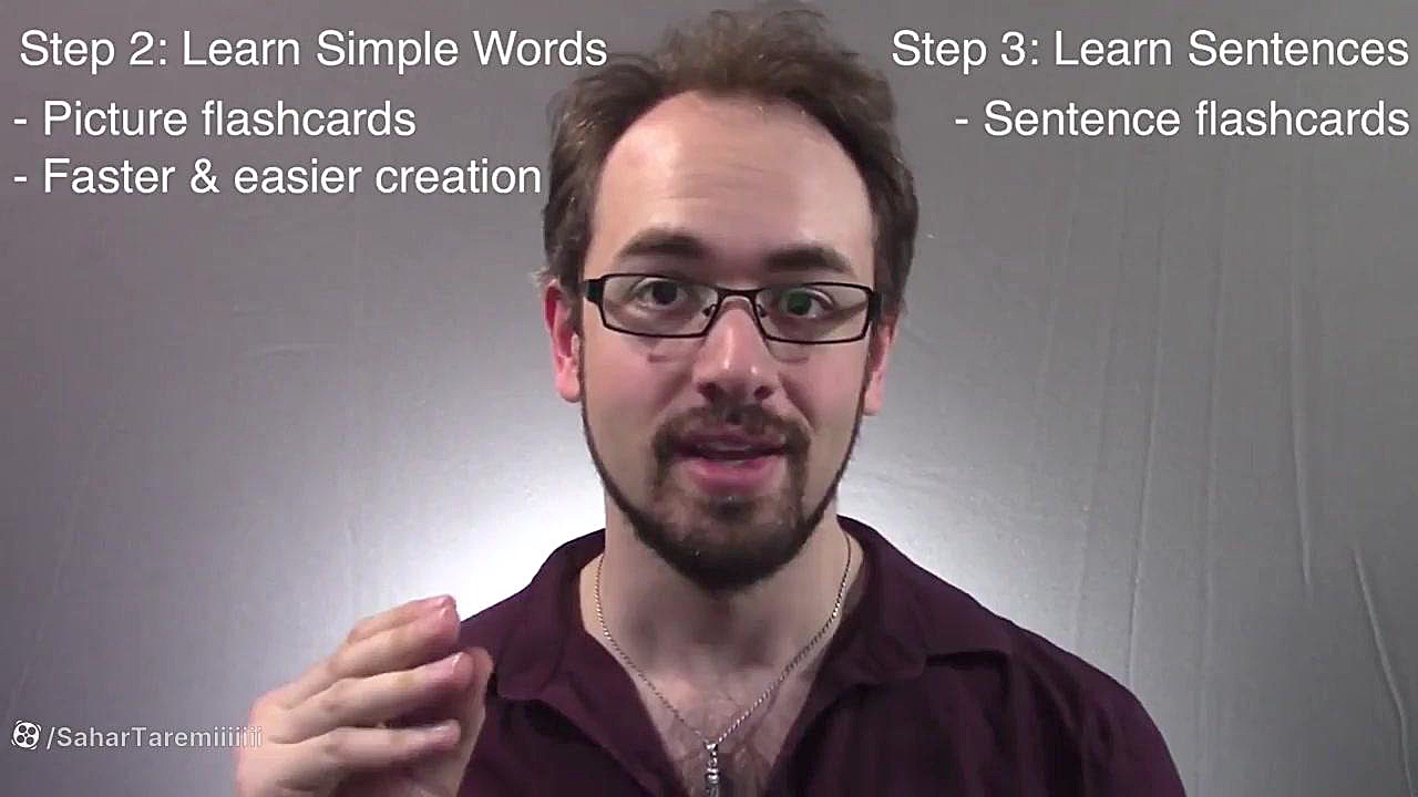 The Fluent Forever Method: Differences between Anki and our App