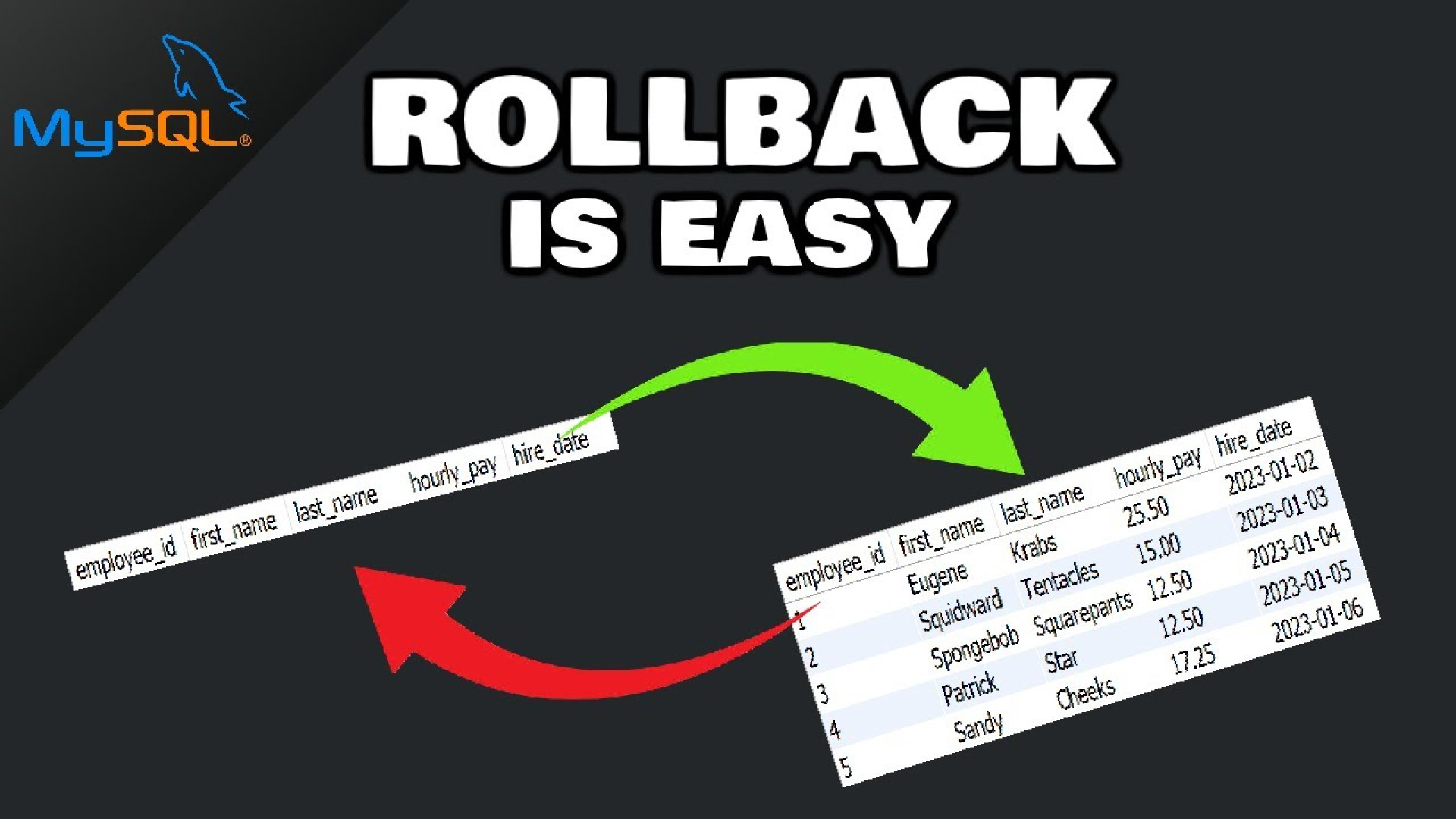 آموزش مقدماتی MySQL| آموزش AUTOCOMMIT, COMMIT, ROLLBACK