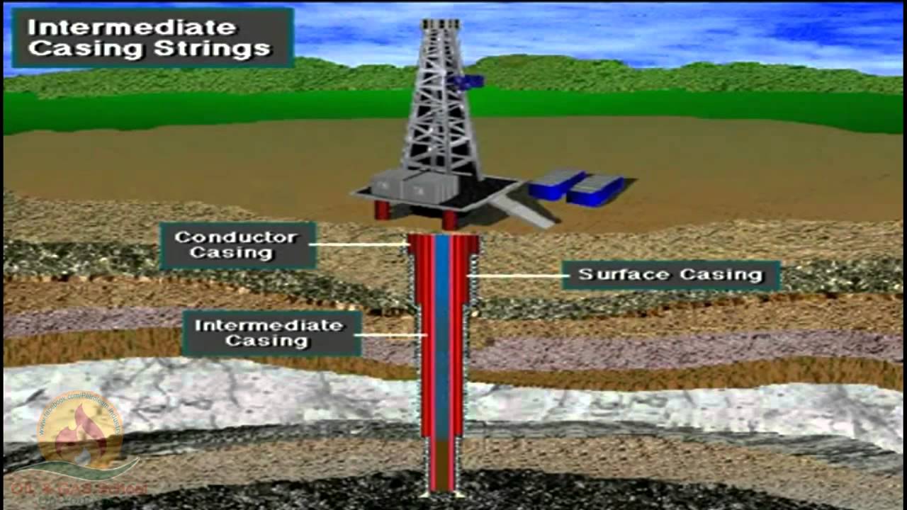 Schlumberger Drilling Course CDs Casing