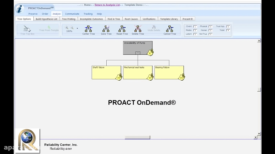 Root Cause Analysis: PROACT RCA Templates