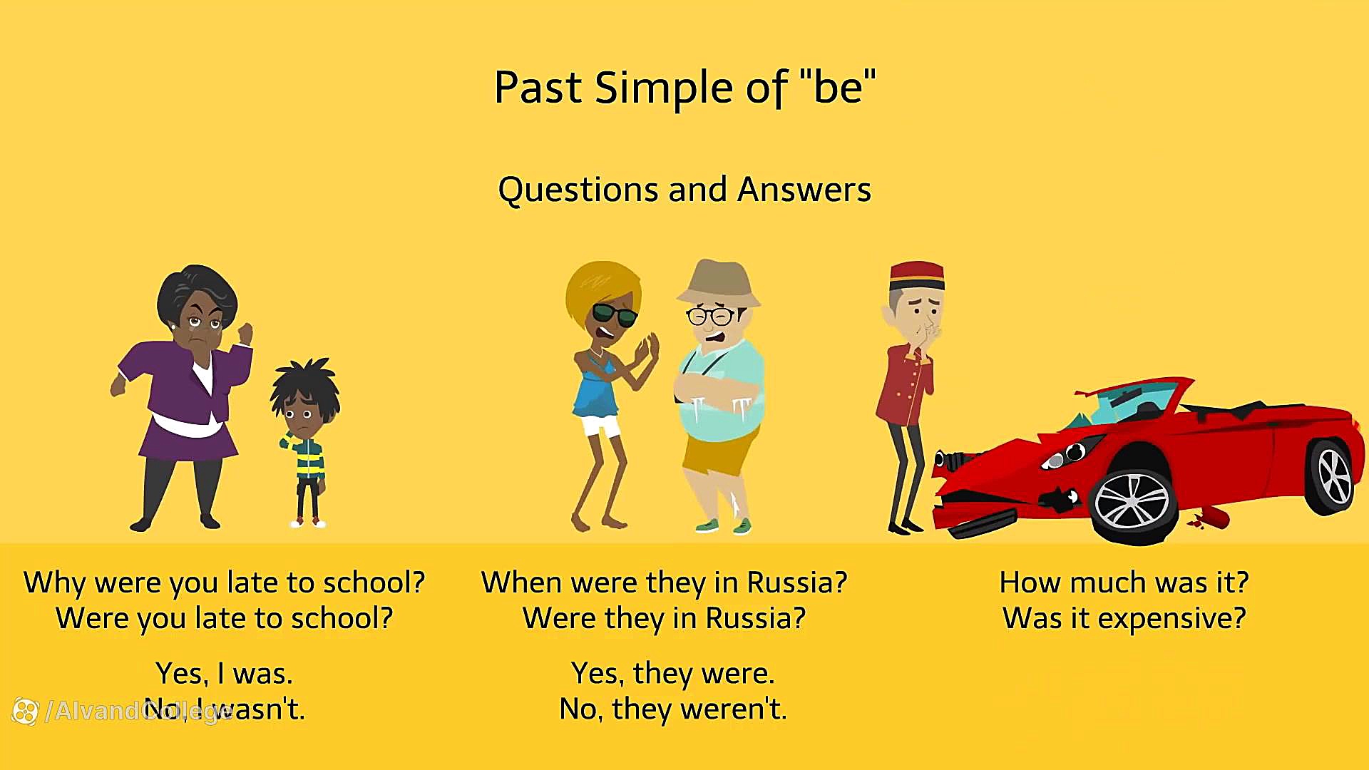 Past Simple Tense be was were Fun Interactive English Grammar ESL