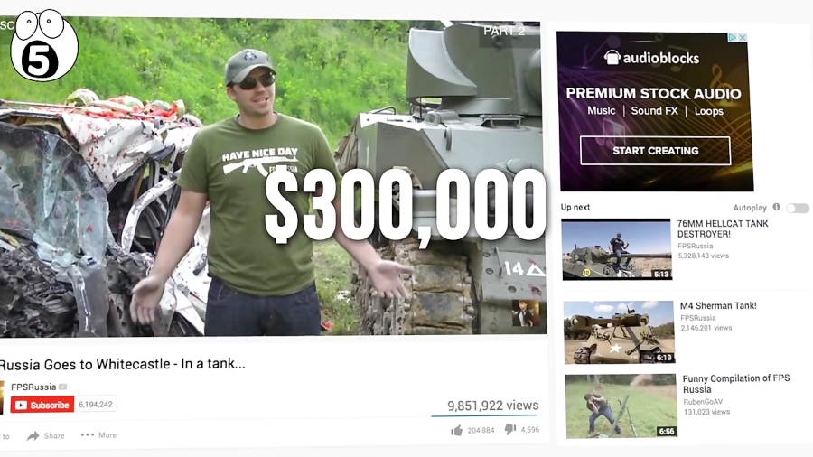 Top 10 Most Expensive YouTube Videos