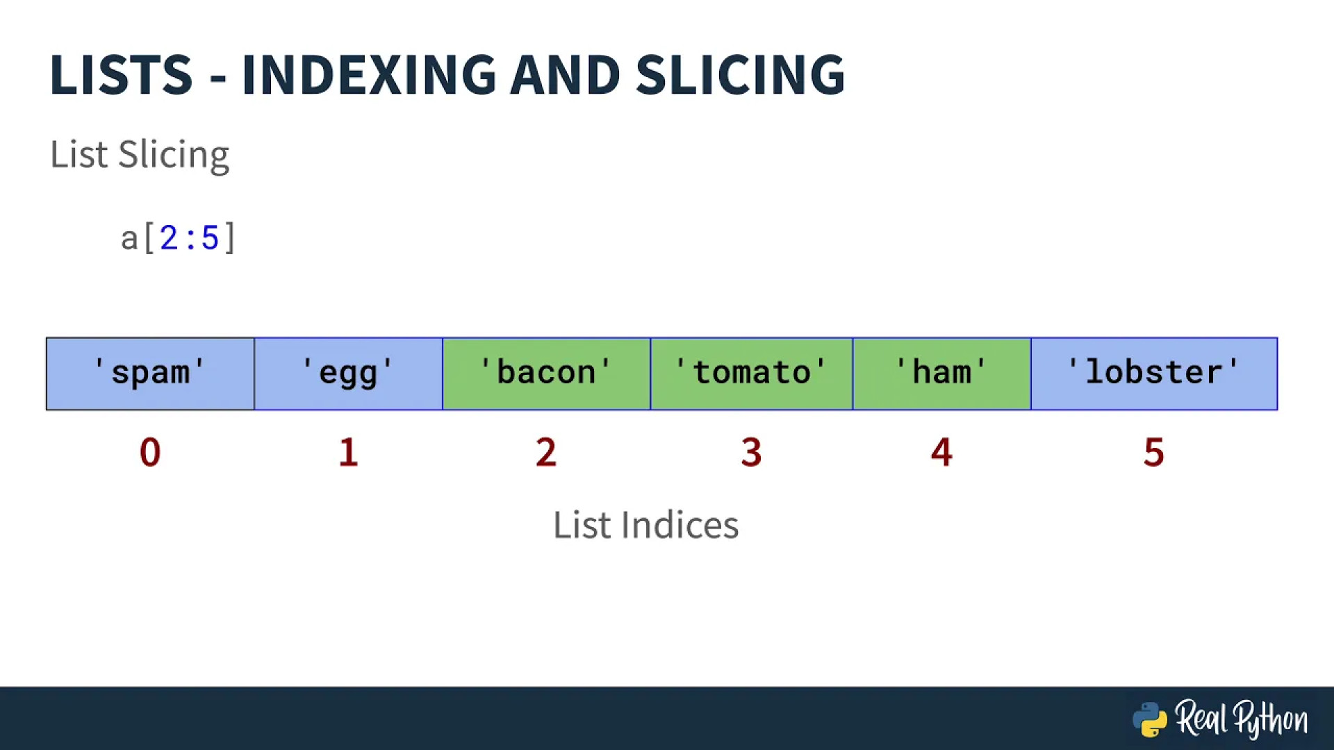 Python Lists Indexing and Slicing