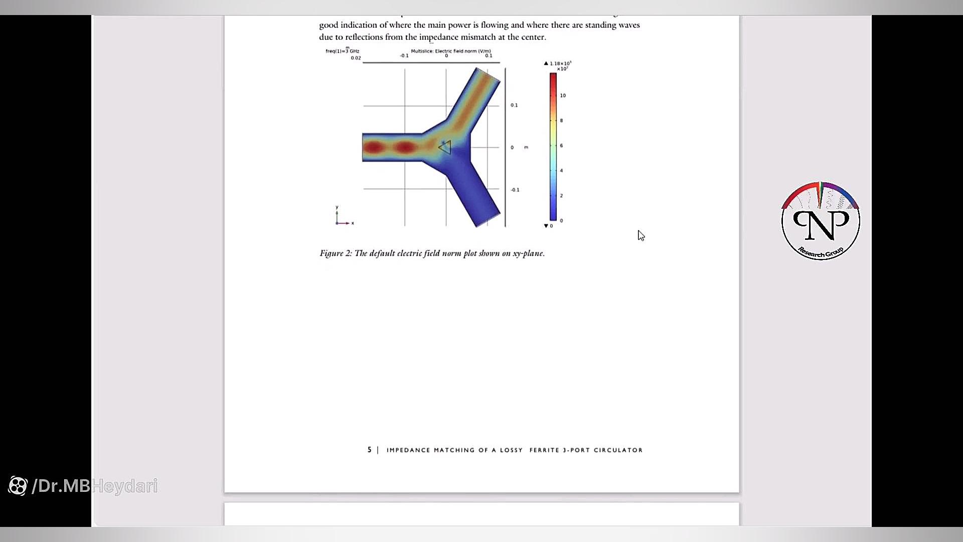 آموزش و شبیه سازی کامسول (COMSOL)- سیرکولاتور فریتی | دکتر محمدباقرحیدری