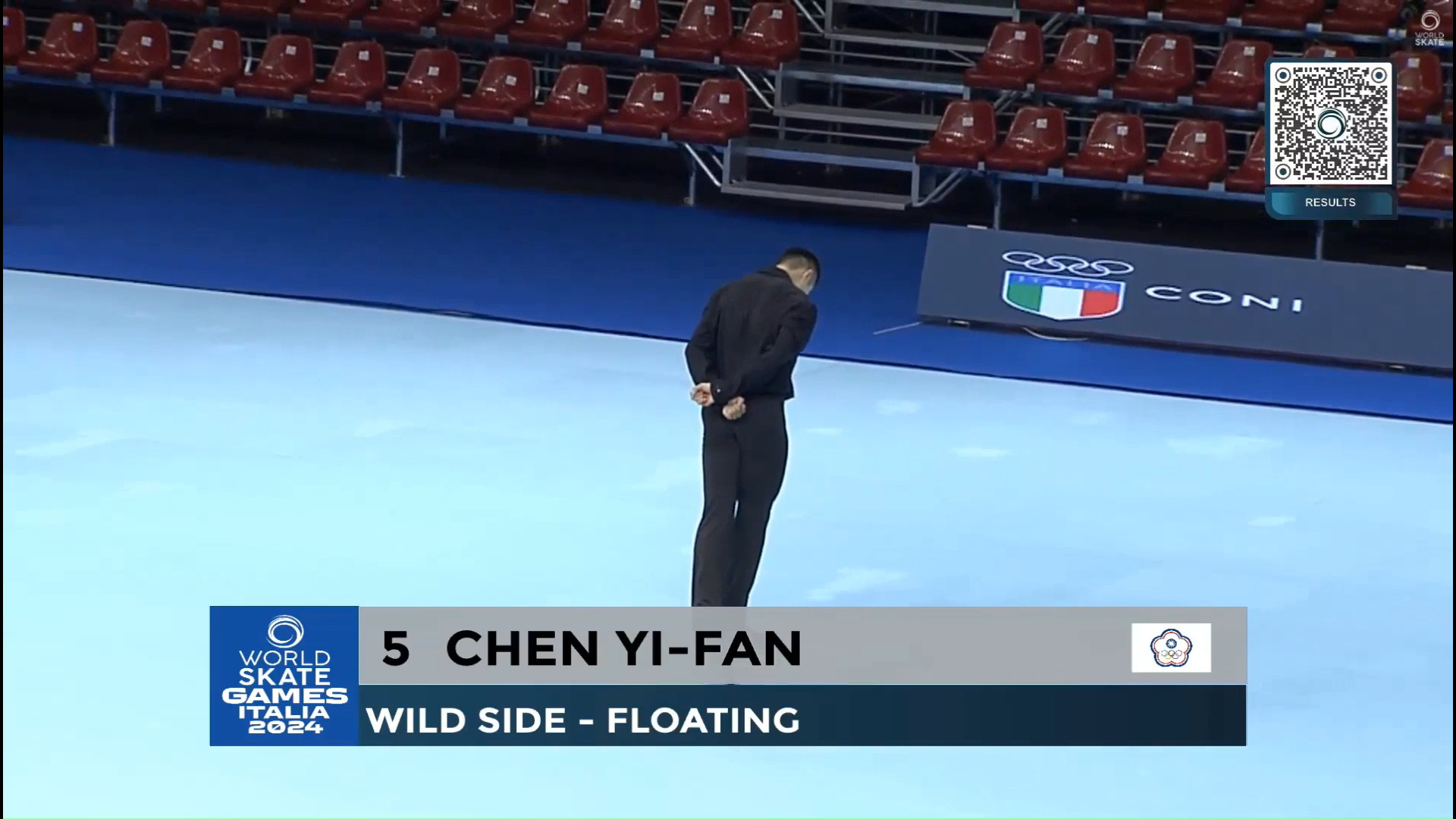 CHEN YI-FAN | Senior Men Inline Free Program Italia 2024