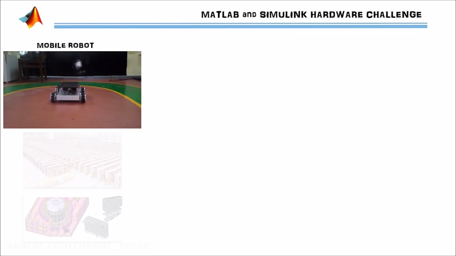 Mobile robot control using Matlab/Simulink #MATLABHW2k16
