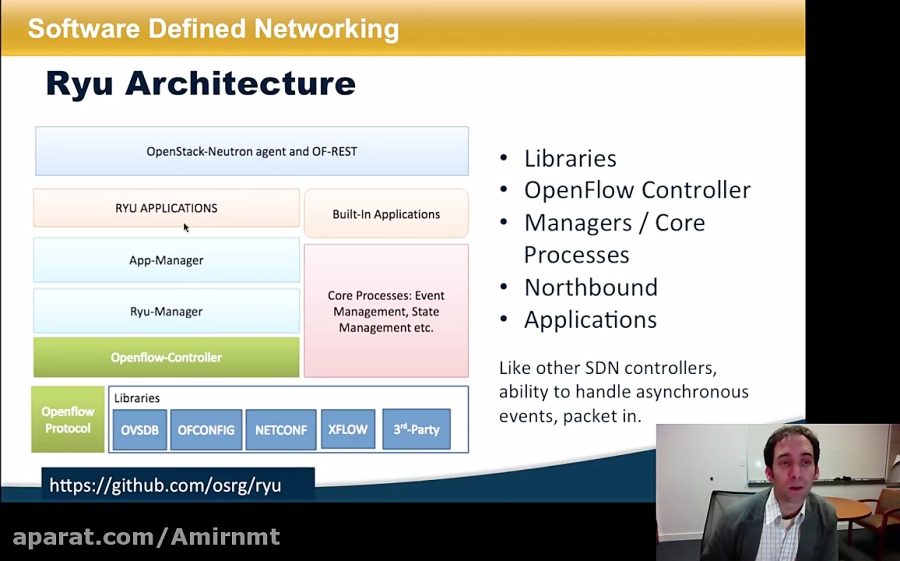 Module 3.6: Commercial-Grade Controllers: Ryu