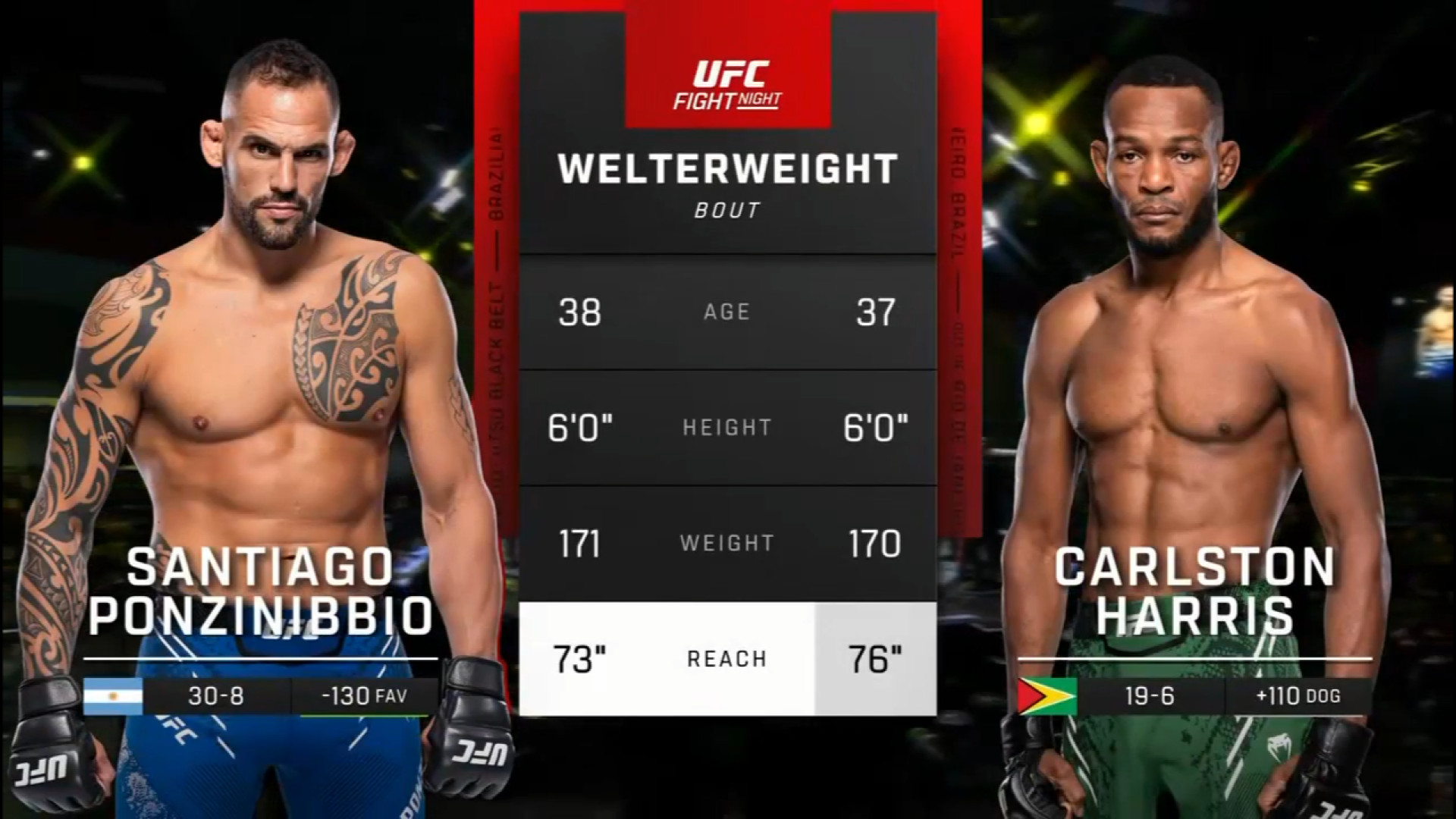 مبارزه سانتیاگو پانزینیبیو و هریس در UFC VEGAS 101