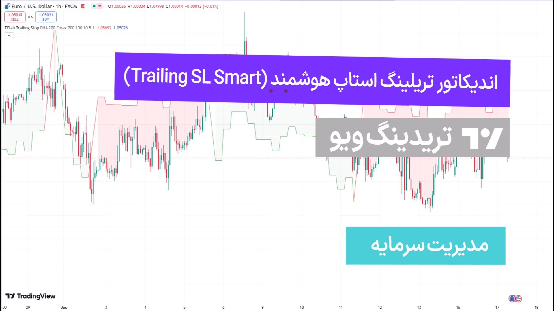 اندیکاتور تریلینگ استاپ هوشمند (Trailing Stop Loss Smart) [تریدینگ فایندر]