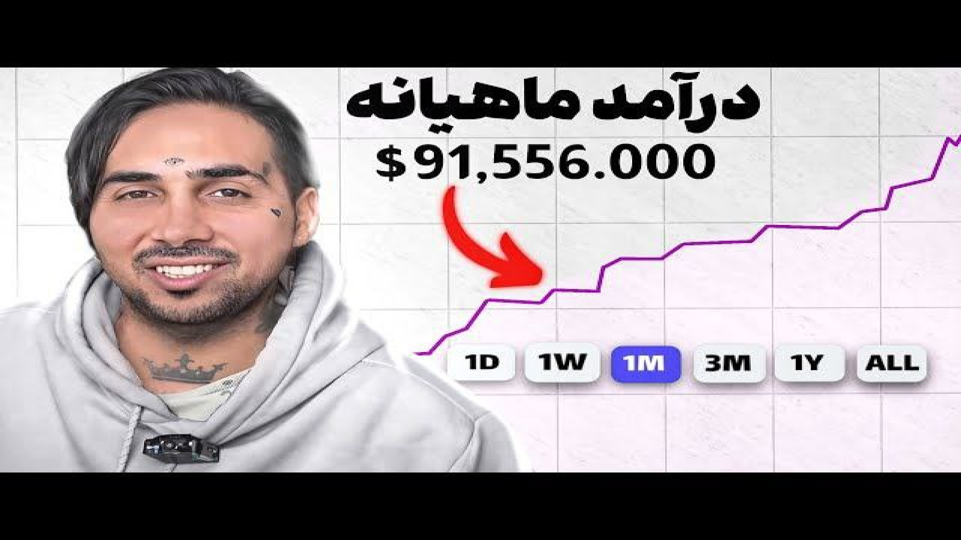 آپارات - سرویس اشتراک ویدیو