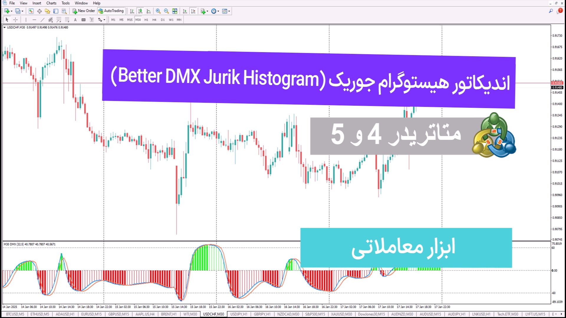 اندیکاتور Better DMX Jurik Histogram برای MetaTrader 4/5 دانلودرایگان - [TFlab]