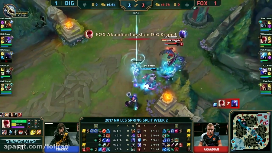 DIG vs FOX Highlights Game 3 NA LCS 2017 Spring W2D2 Team Dignitas vs Echo FOX