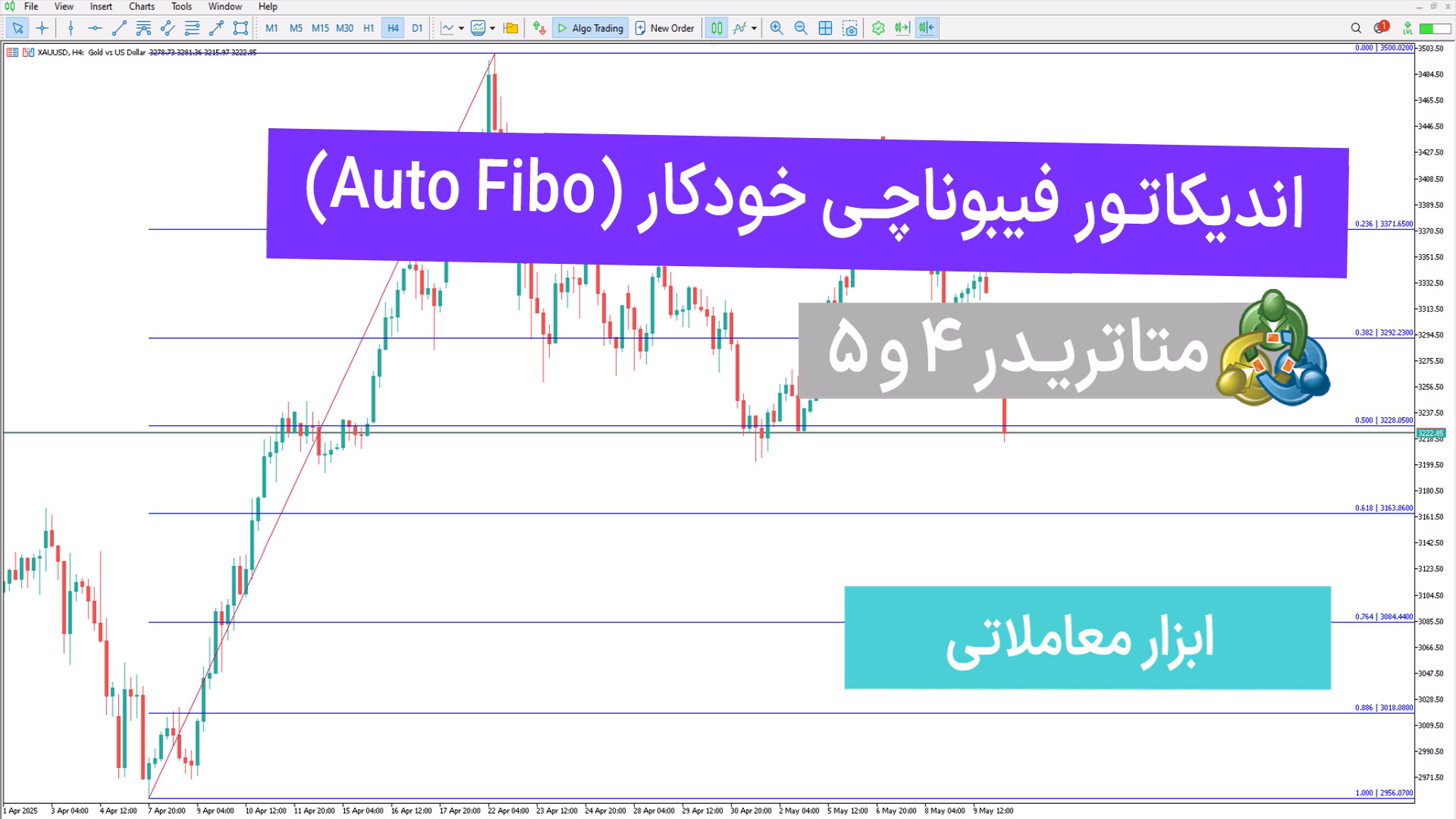 اندیکاتور فیبوناچی خودکار (Auto Fibo) متاتریدر 4/5 - رایگان