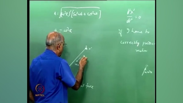 #3 Rotational Frame of Reference Orbital Velocities ｜ Rocket Propulsion